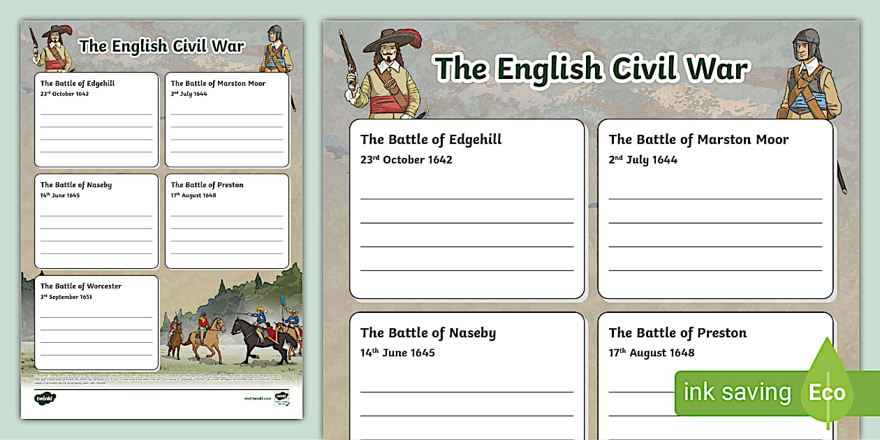 The English Civil War Fact File Template