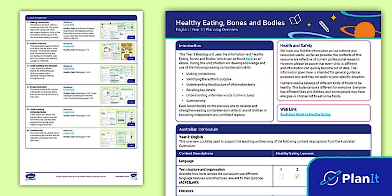 Year 3 Healthy Eating: Reading Planning Overview - Twinkl