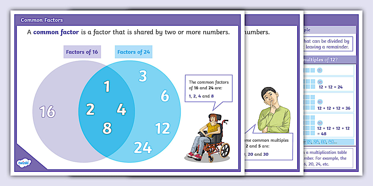 👉 Year 6 Multiplication and Division Posters - Twinkl