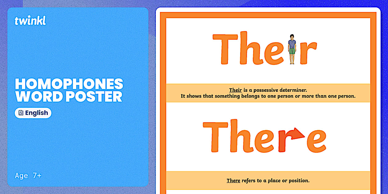 There, Their and They're Poster | Homophones Display