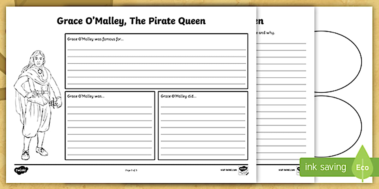 Grace O'Malley Mind Map Worksheet / Worksheets - Twinkl