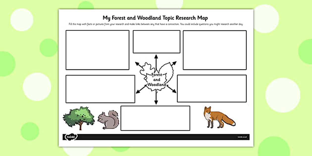 Black and White Forest and Woodland Topic Research Map