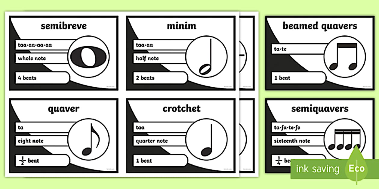 Music Notes Flashcards (teacher made) - Twinkl