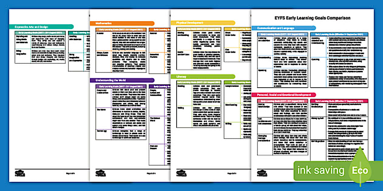 EYFS Learning Goals Comparison Grid (New EYFS 2021) - Twinkl
