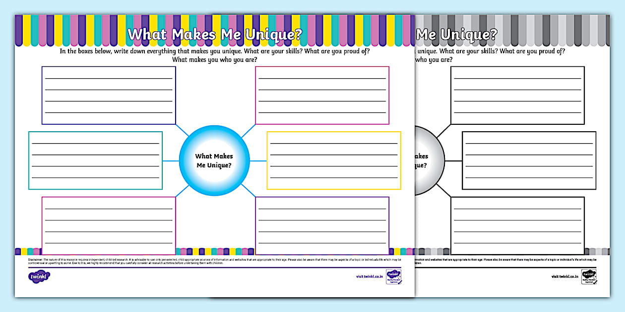 What Makes Me Unique? Mind Map (teacher made) - Twinkl