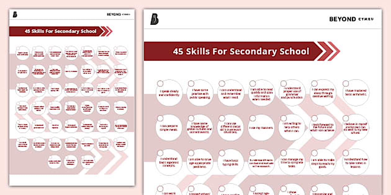 Transition Poster for Secondary School (teacher made)