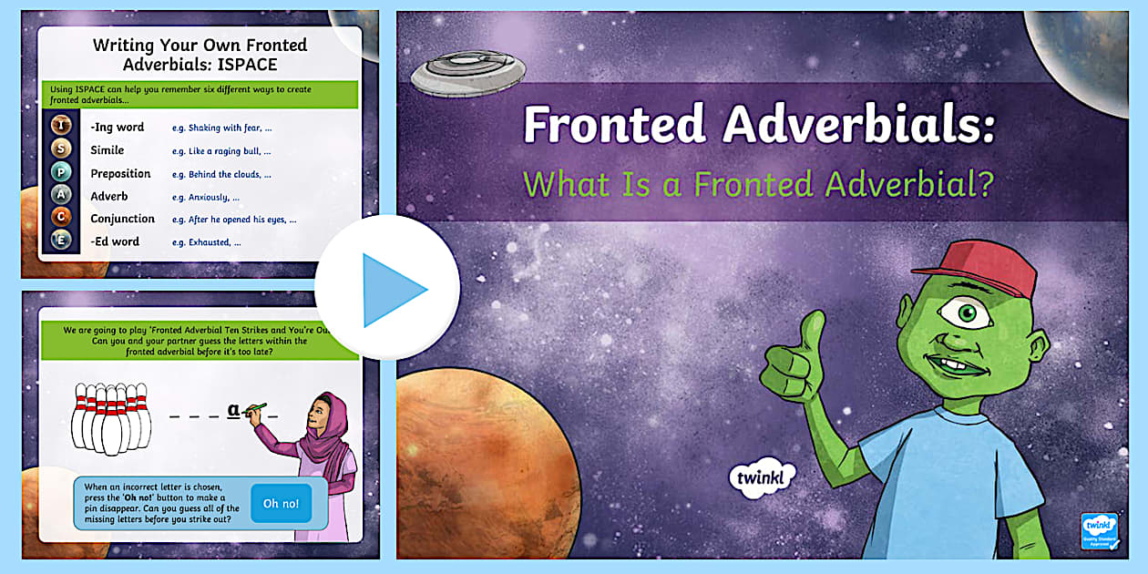 LKS2 Fronted Adverbial PowerPoint - English Resources