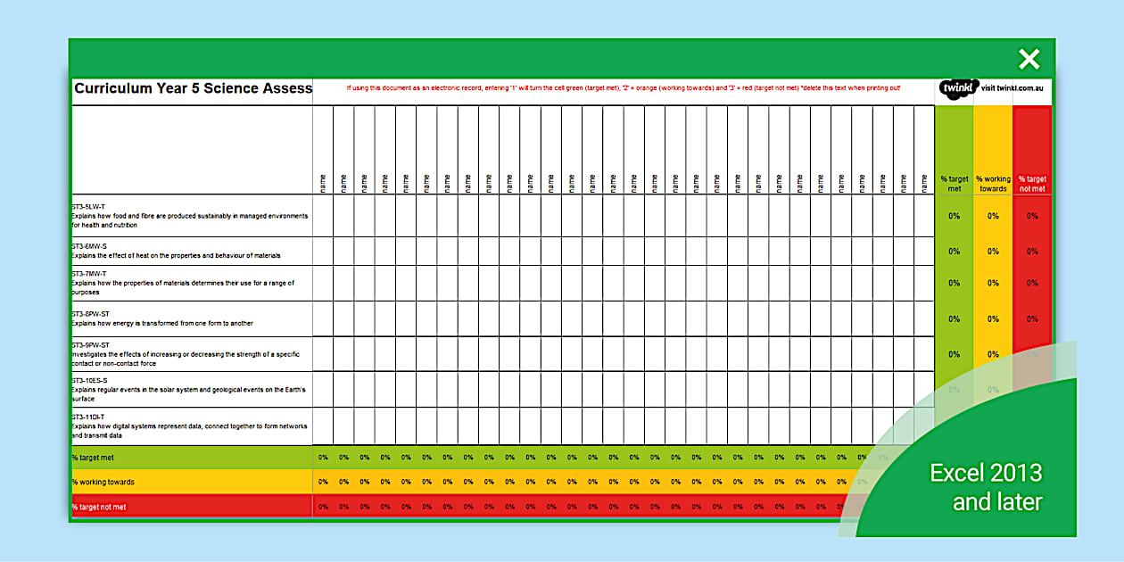NSW Curriculum Stage 3 Science Assessment