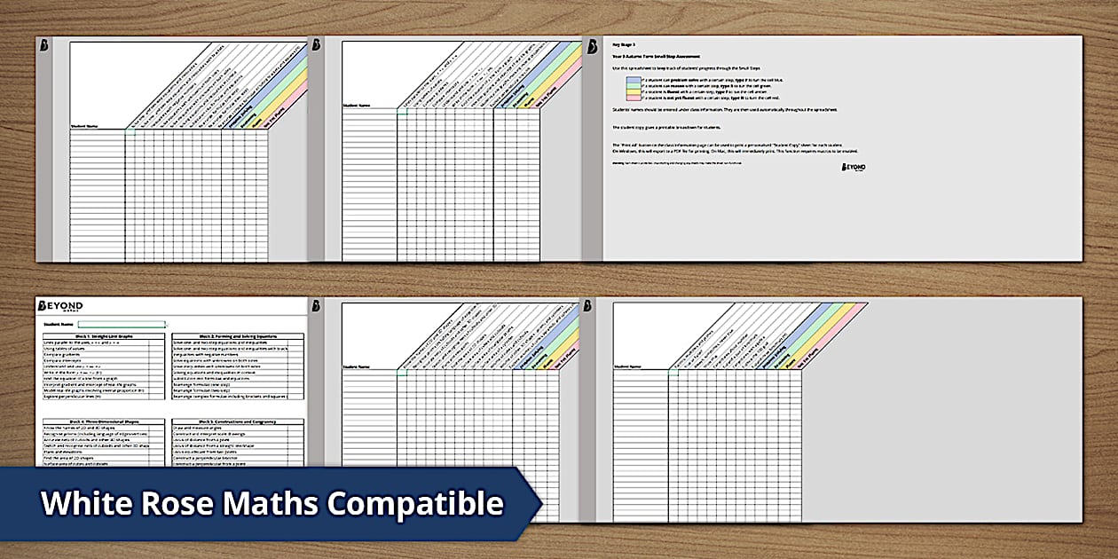 👉 White Rose Maths Year 9 Autumn Term Tracker - Twinkl