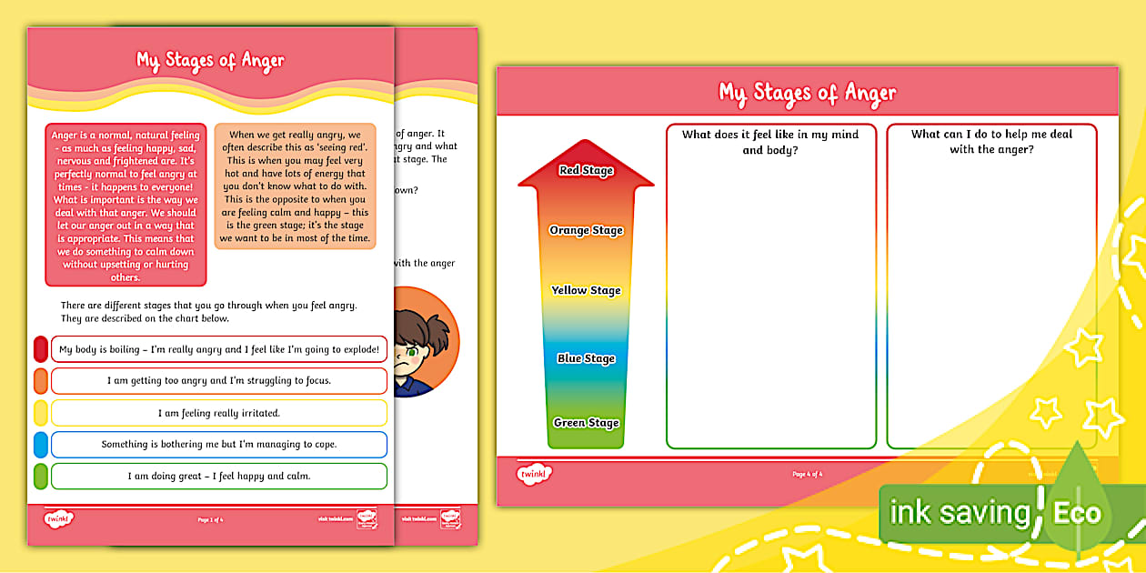 My Stages of Anger Activity Sheet