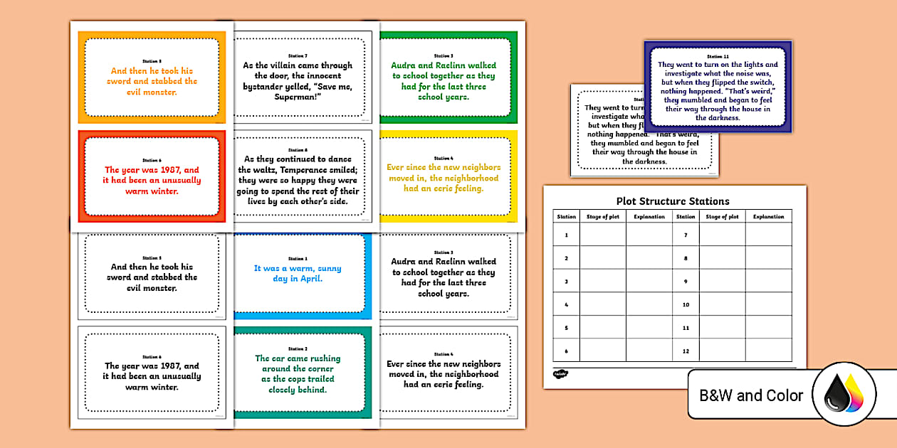 Plot Structure Stations Worksheet for 6th-8th Grade - Twinkl