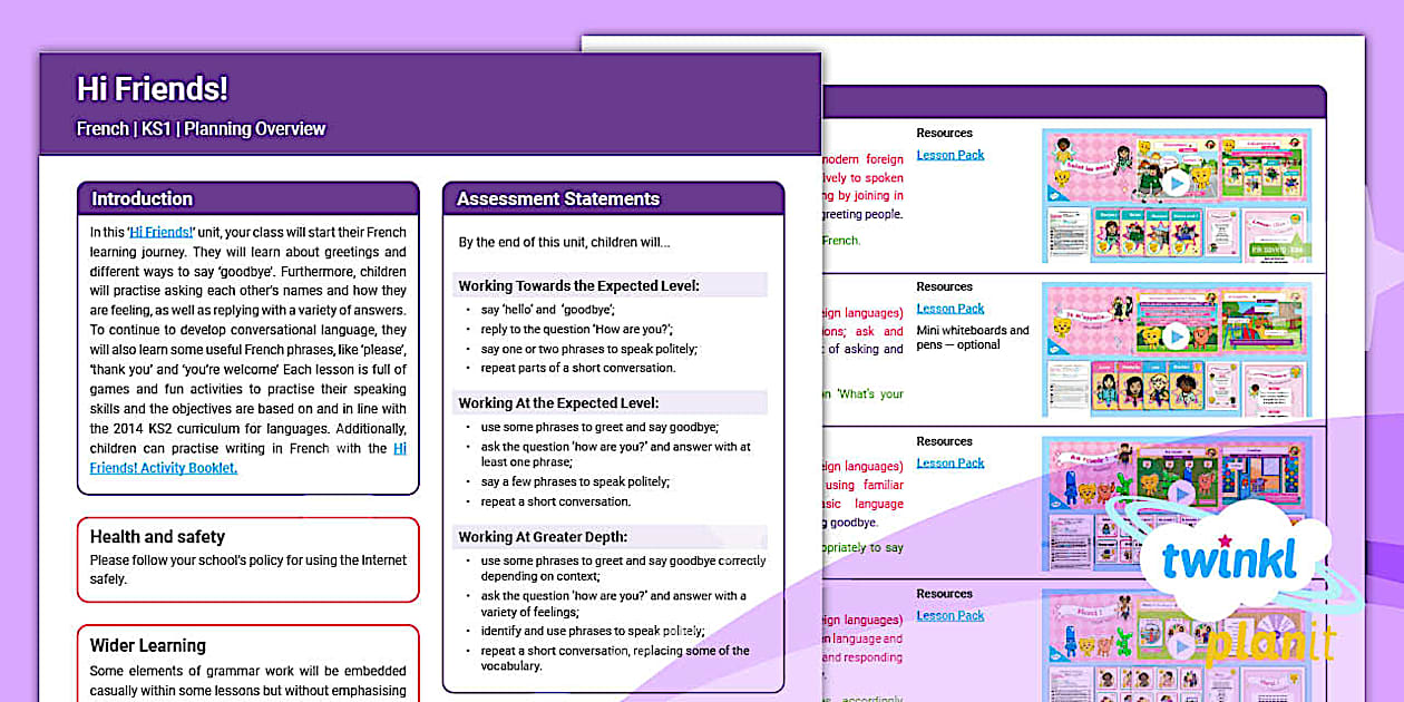 👉 French: KS1 Unit 1 Hi Friends! Planning Overview