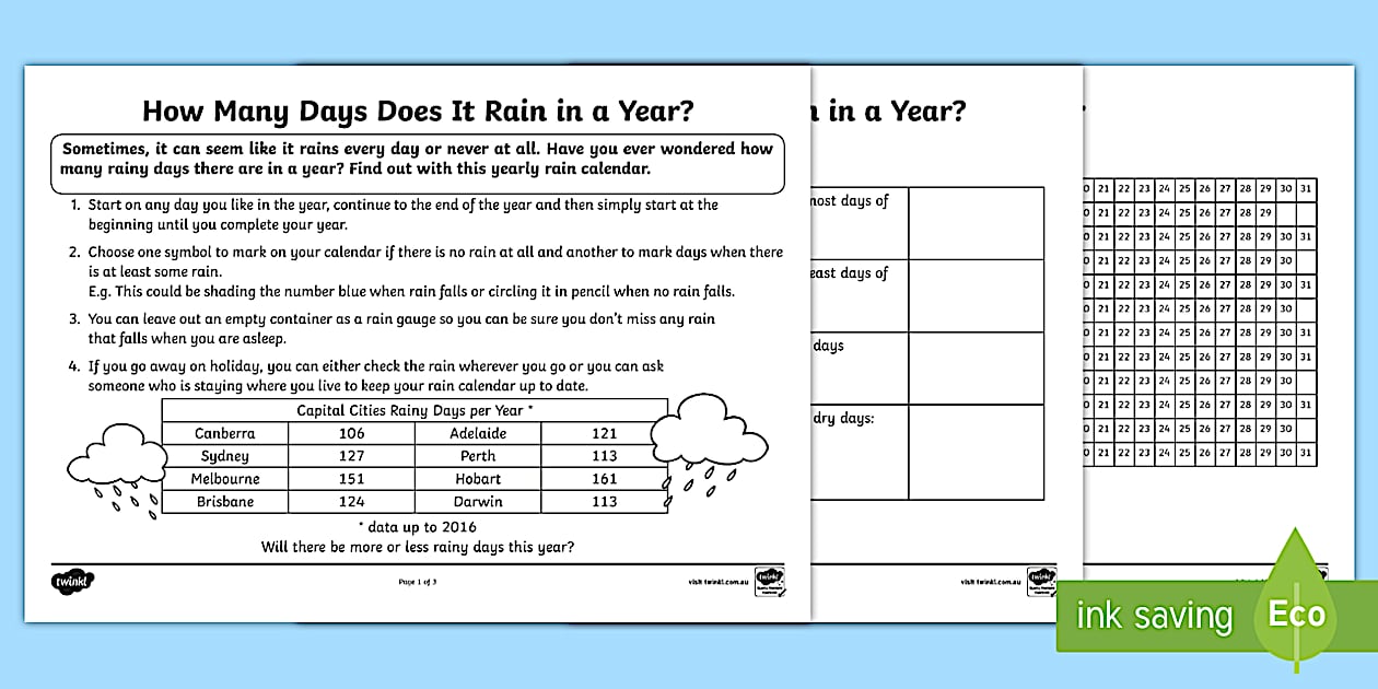 Recording Days of Rain Worksheets (teacher made) - Twinkl