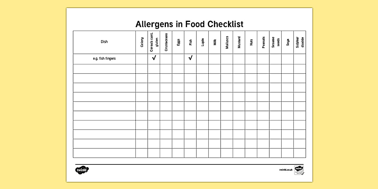 Allergens in Food Checklist (teacher made) - Twinkl
