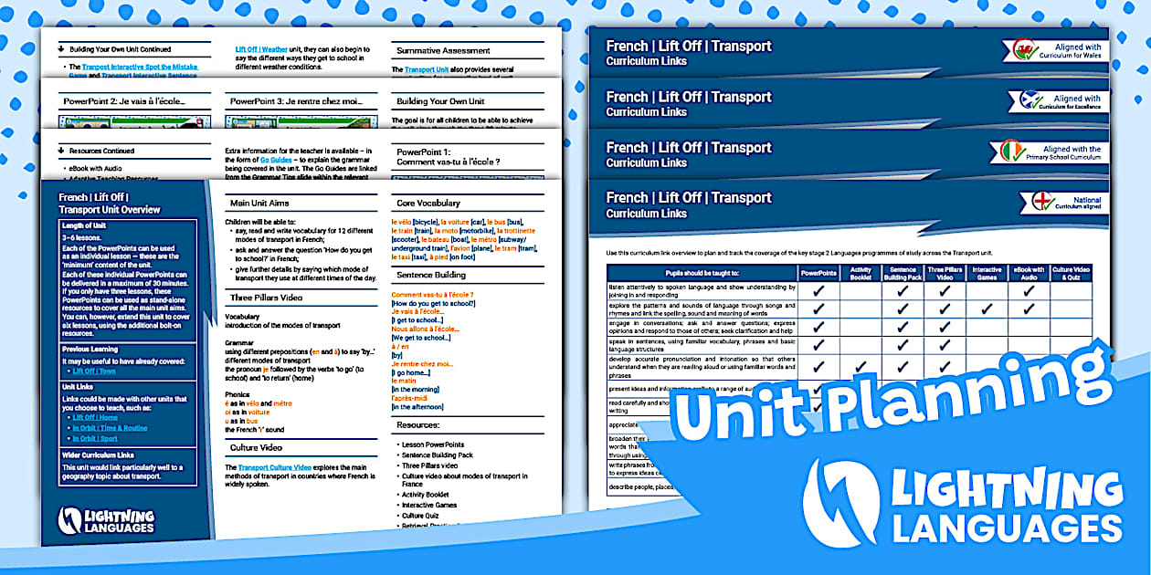 👉 Lightning Languages French Transport Planning - Twinkl