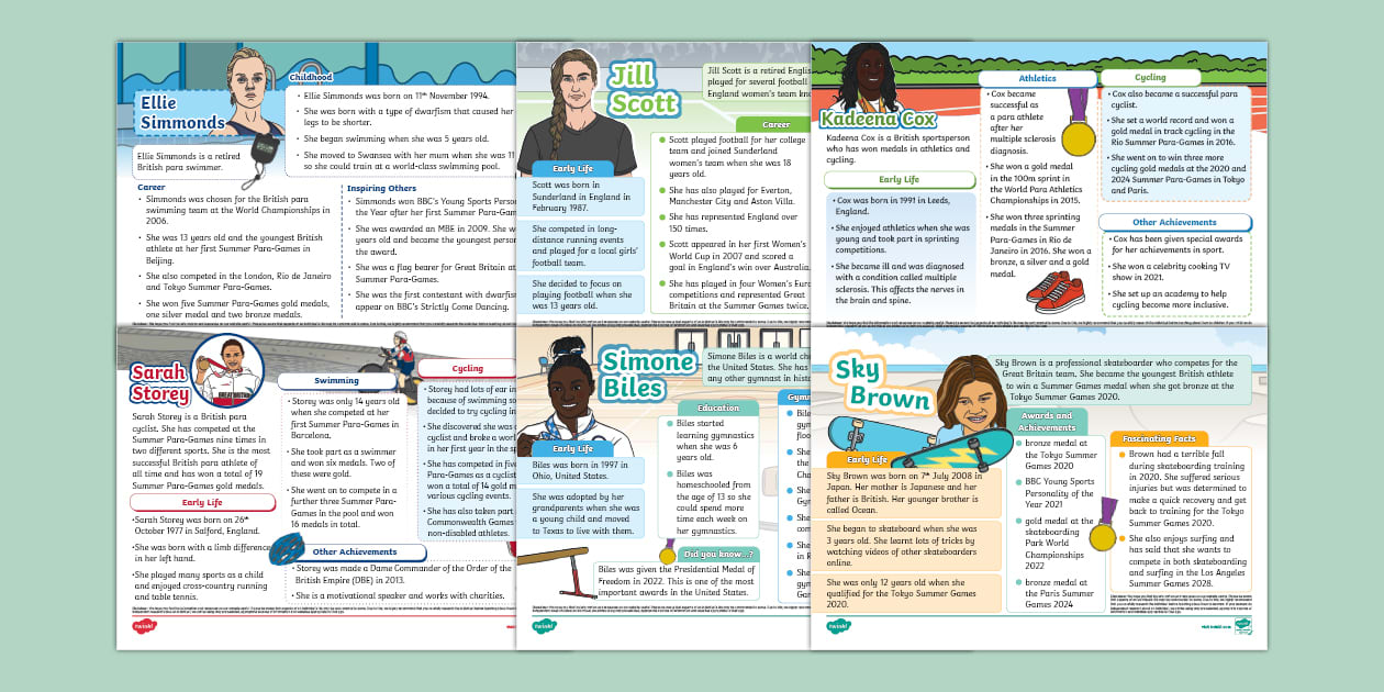 Women in Sport Fact File Pack KS1 (teacher made) - Twinkl