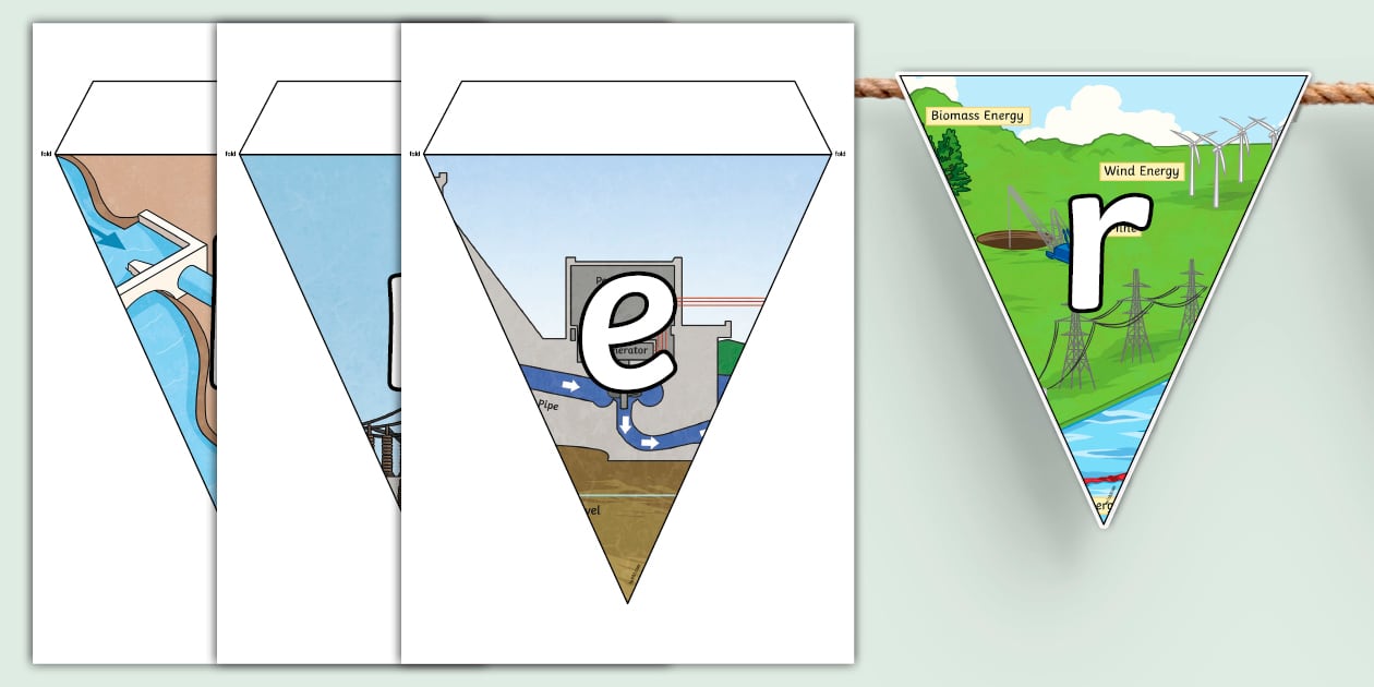 Bunting: Energy Transfer (teacher made) - Twinkl