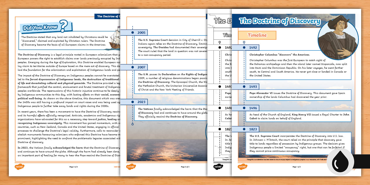 The Doctrine of Discovery Fact File (teacher made) - Twinkl