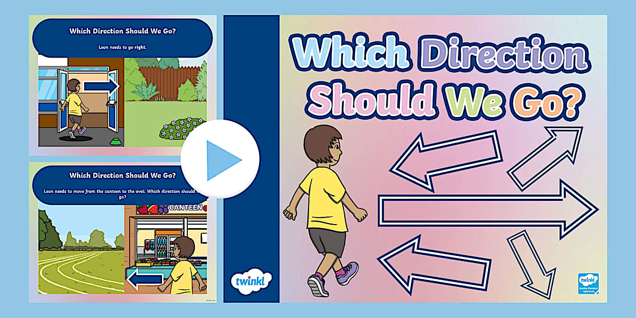 Which Direction Should We Go Game (teacher made) - Twinkl