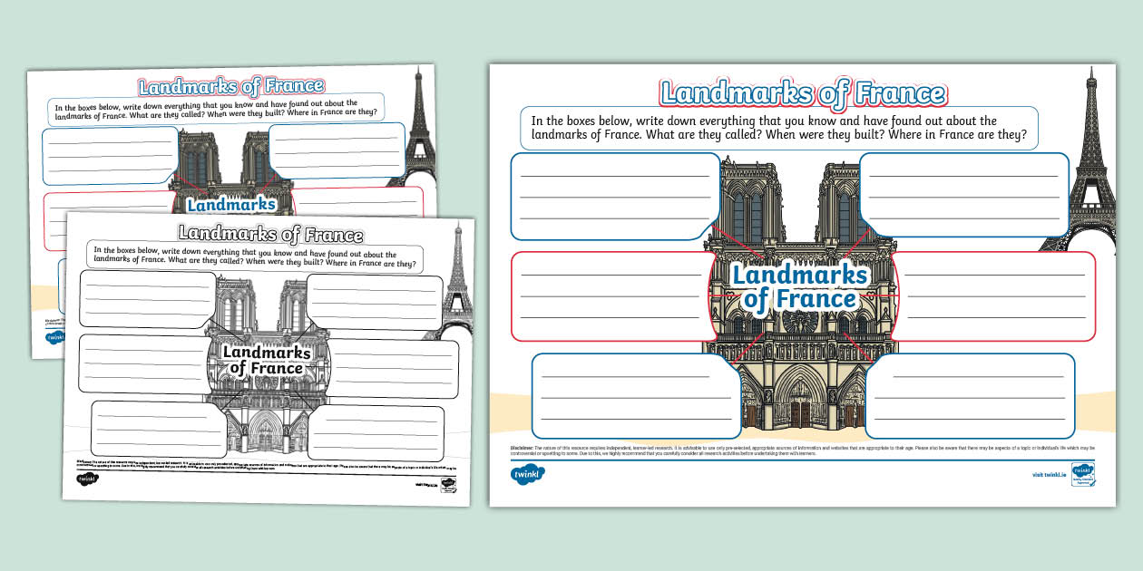 Landmarks of France Mind Map - Twinkl Mind Maps - Twinkl