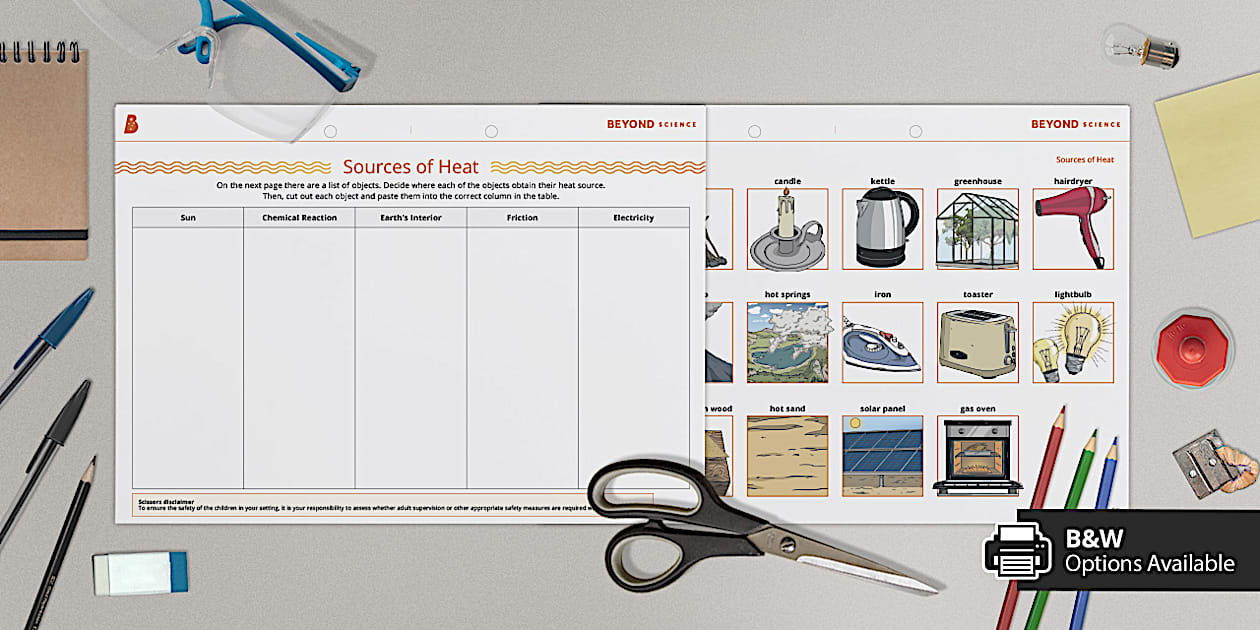 Sources of Heat Sorting Activity (Teacher-Made) - Twinkl