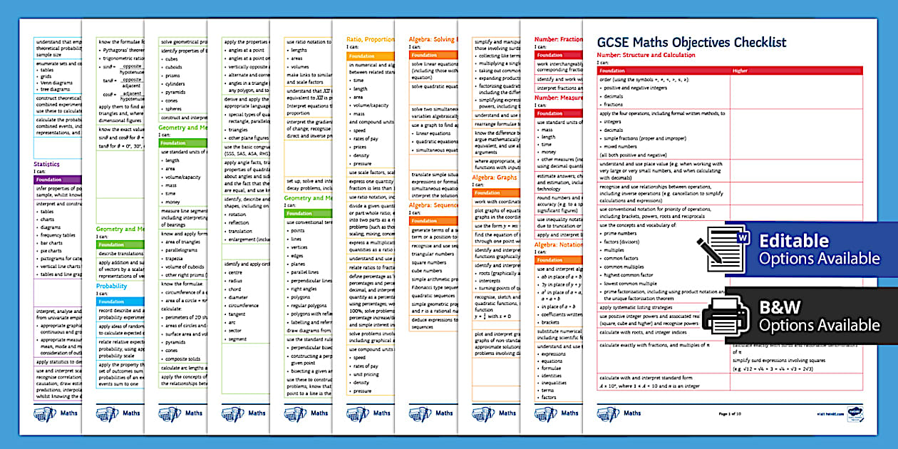 GCSE Maths Objectives Checklist - Twinkl