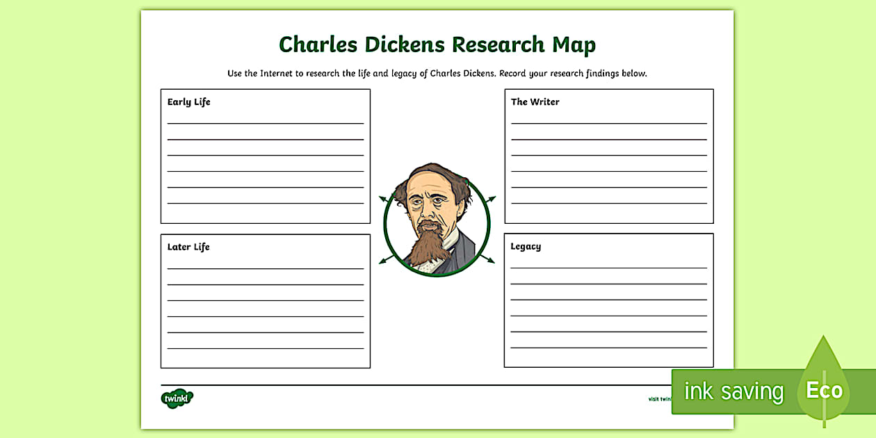 Charles Dickens Research Map Worksheet (teacher made)