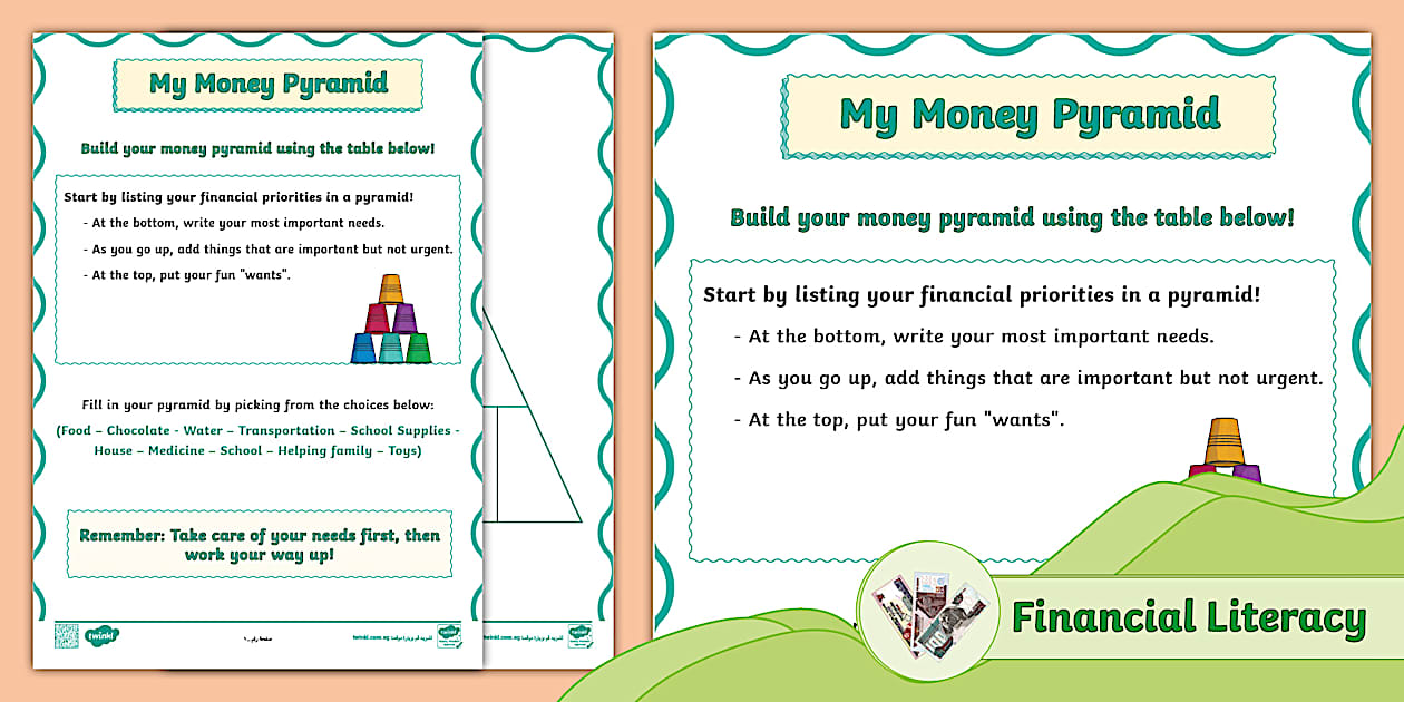 Financial Literacy: My Money Pyramid (teacher made) - Twinkl