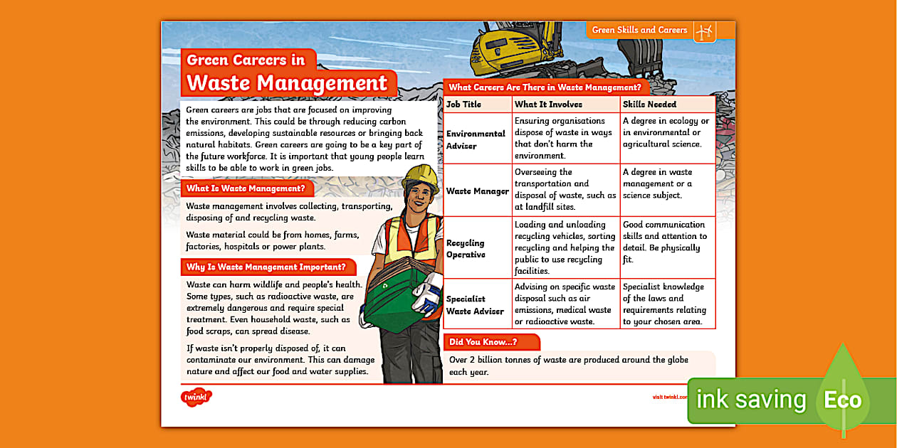 Green Careers in Waste Management Fact File - KS2