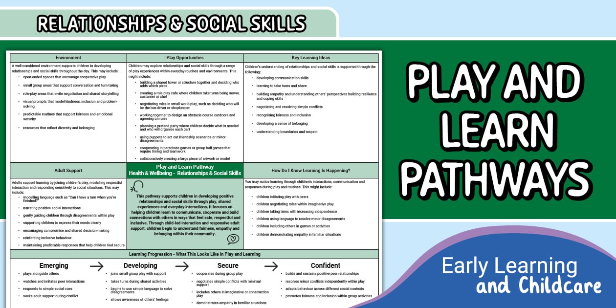 Play & Learn Pathways - Relationships & Social Skills