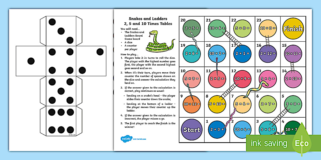 Editable Snakes and Ladders with 2, 5 and 10 Times Tables Board Game