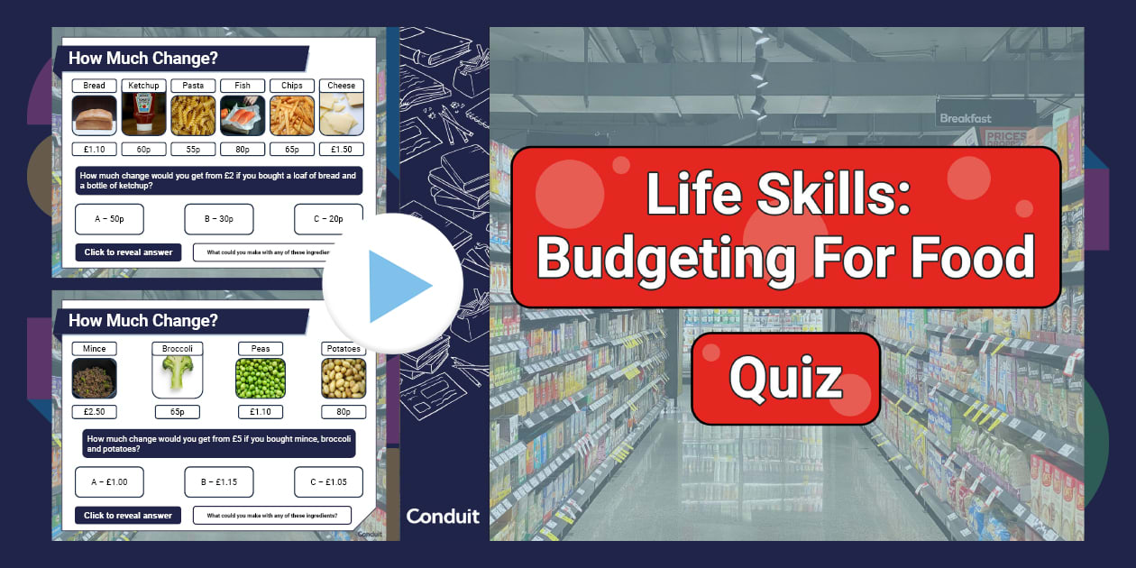 Reinforcing Life Skills: Budgeting For Food Quiz PowerPoint