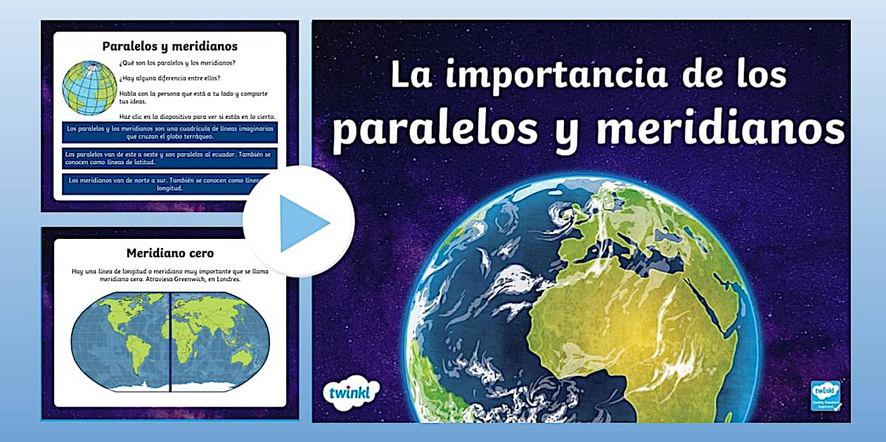 Presentación: La importancia de los paralelos y los meridianos