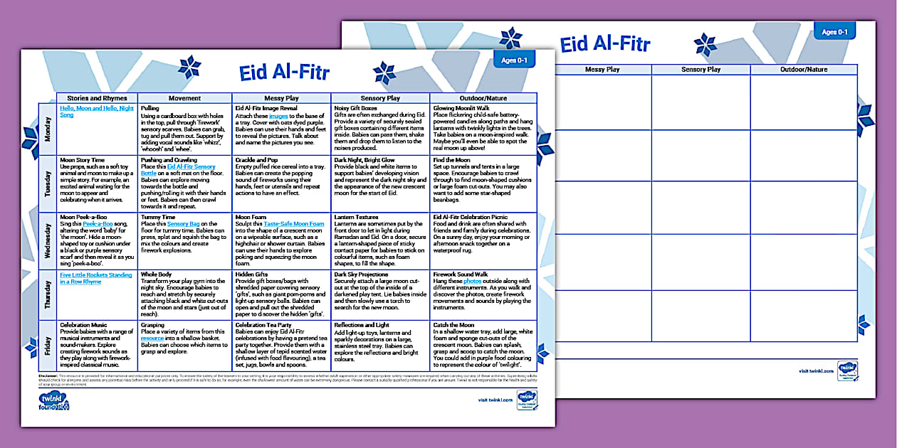 EYFS Baby Room Planning: Eid Al-Fitr | Birth-Twos | Twinkl