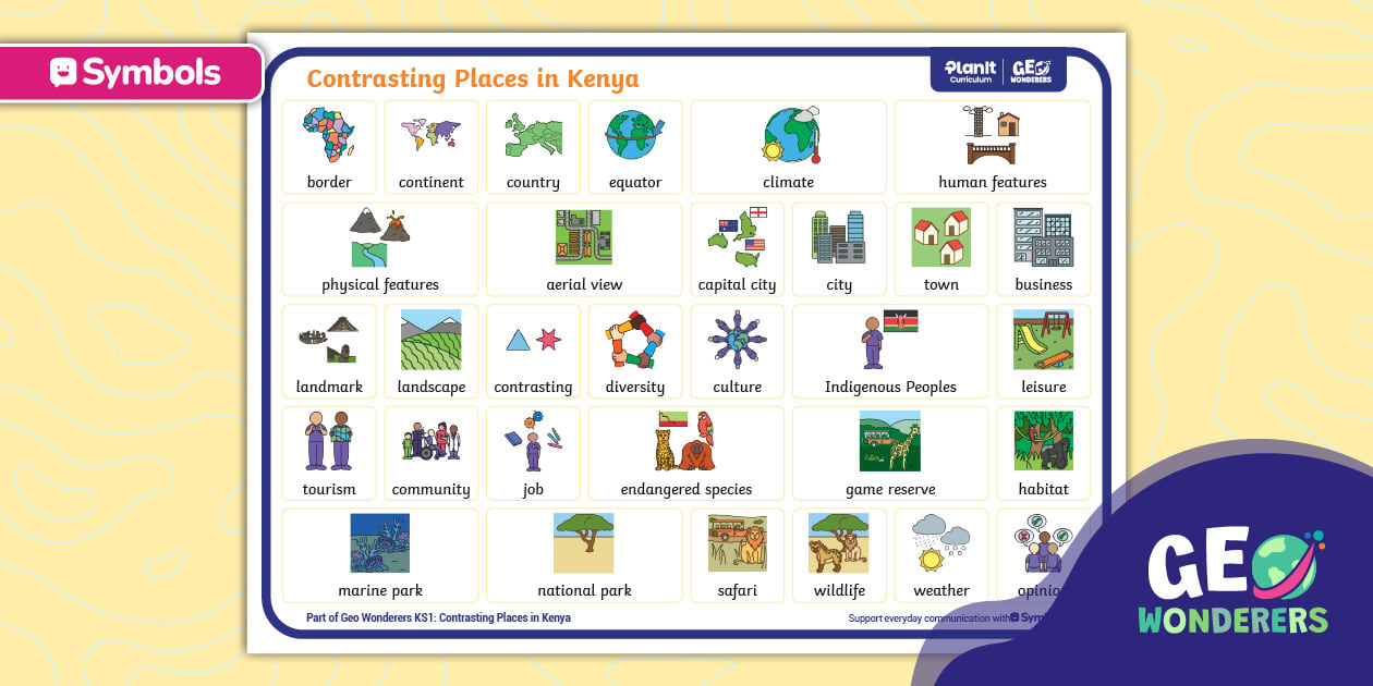 Twinkl Symbols: Contrasting Places in Kenya: AAC Mat