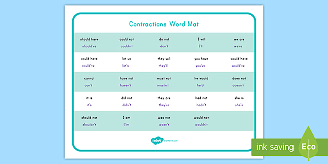 Common Contractions Word Mat (teacher made) - Twinkl