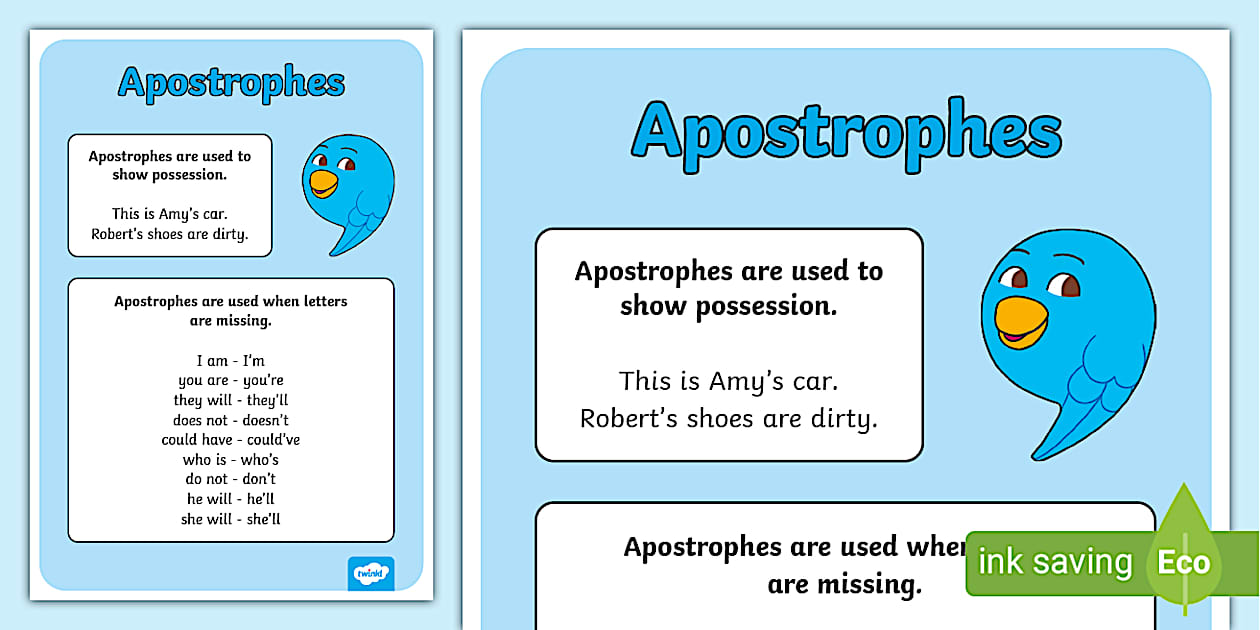 Grade 3 English Punctuation The Apostrophe Poster (CAPS)