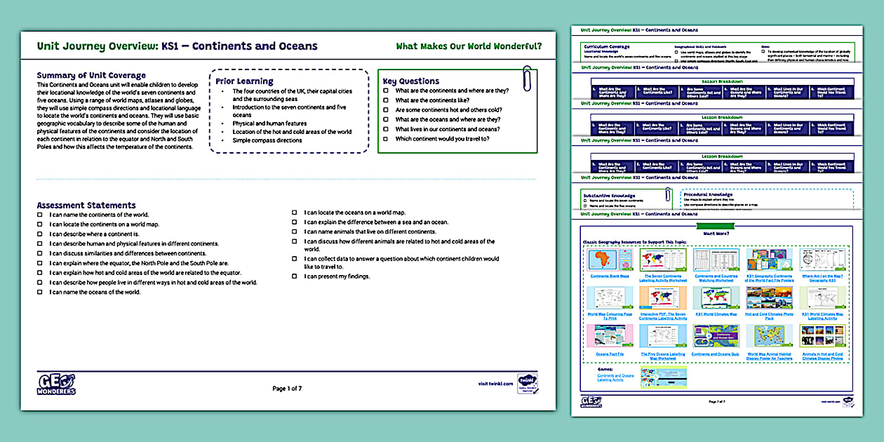 KS1 Continents and Oceans Unit Overview (Teacher-Made)