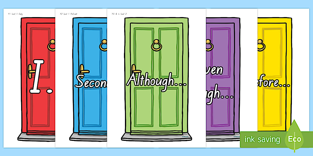 NZ Levelled VCOP Openers on Doors Display Cut-Outs - Twinkl