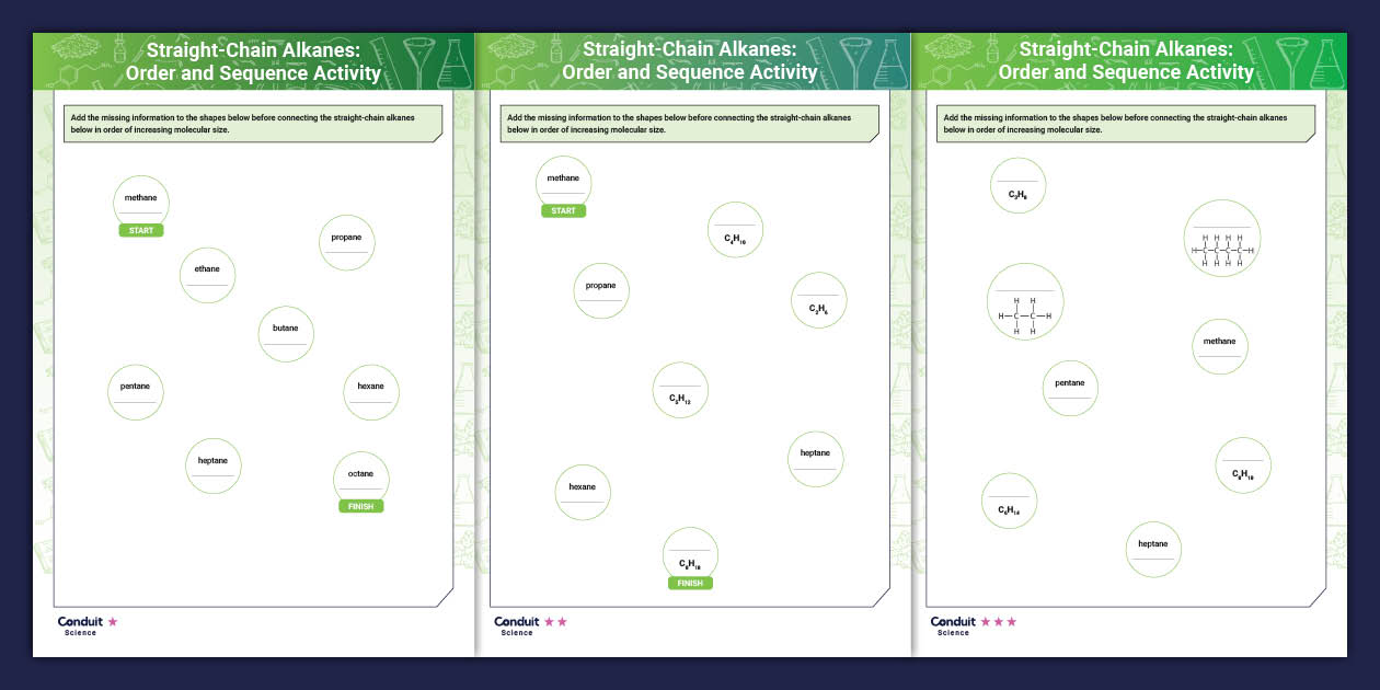Straight Chain Alkanes: Order and Sequence Activity - Twinkl