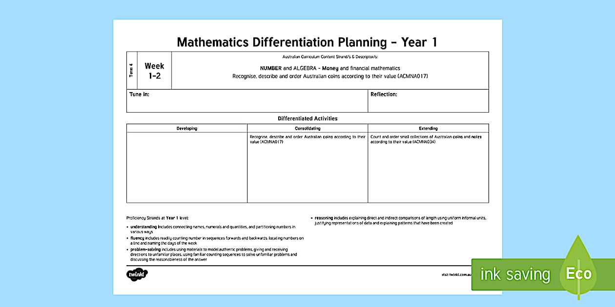 Use mathematical modelling to solve practical problems involving additive