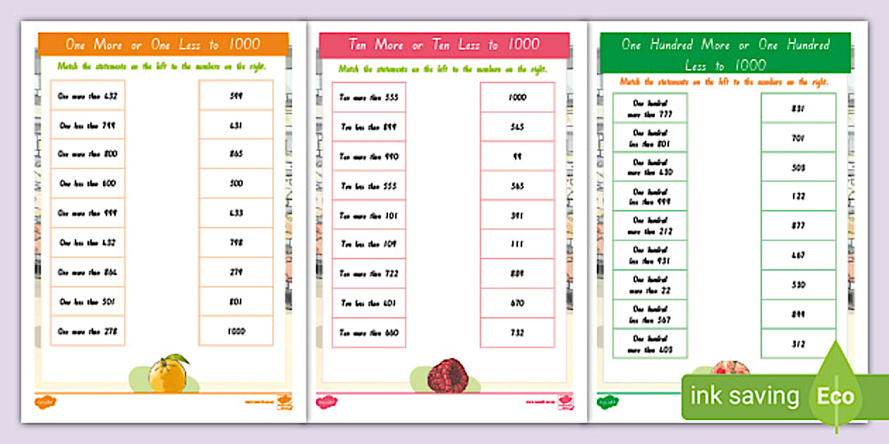 Stage 5 Number Knowledge 1, 10 or 100 More or Less Matching Activities
