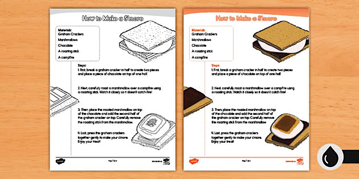 How to Make a S'more Procedural Mentor Text and Activity