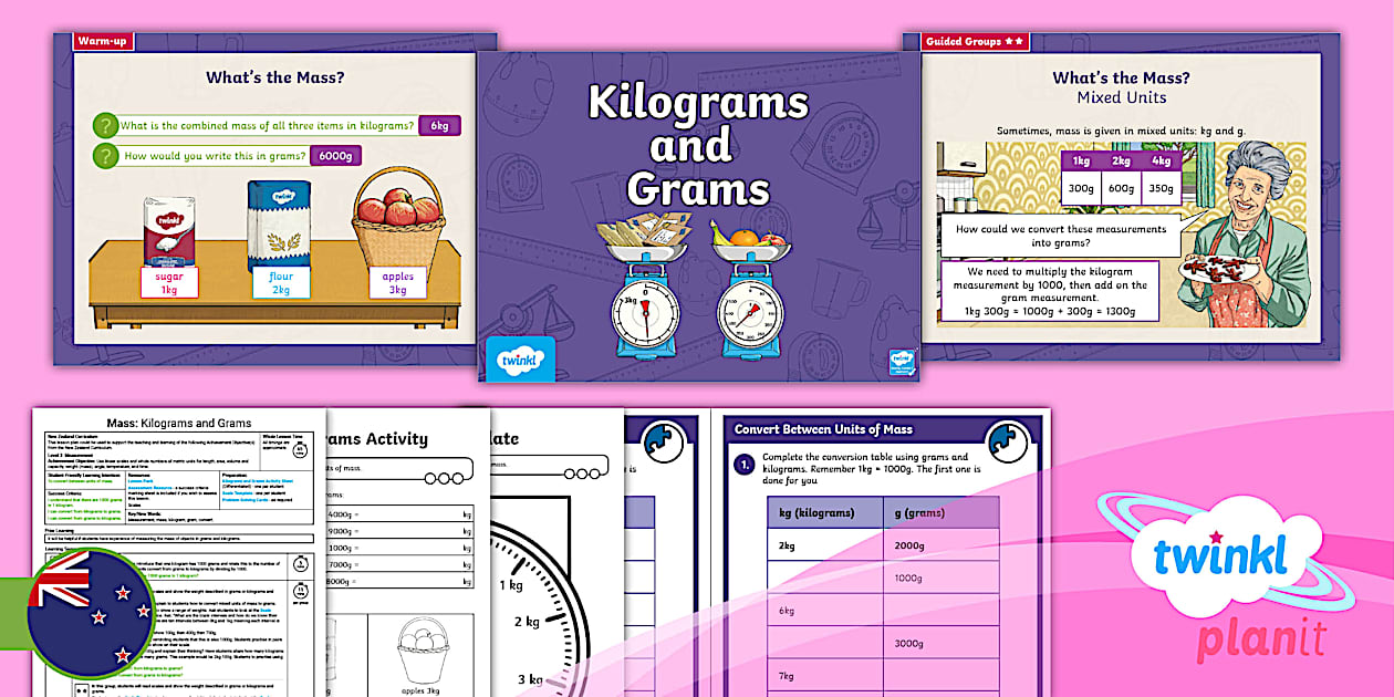 Level 3 Mass: Convert Between Units of Mass Lesson 1