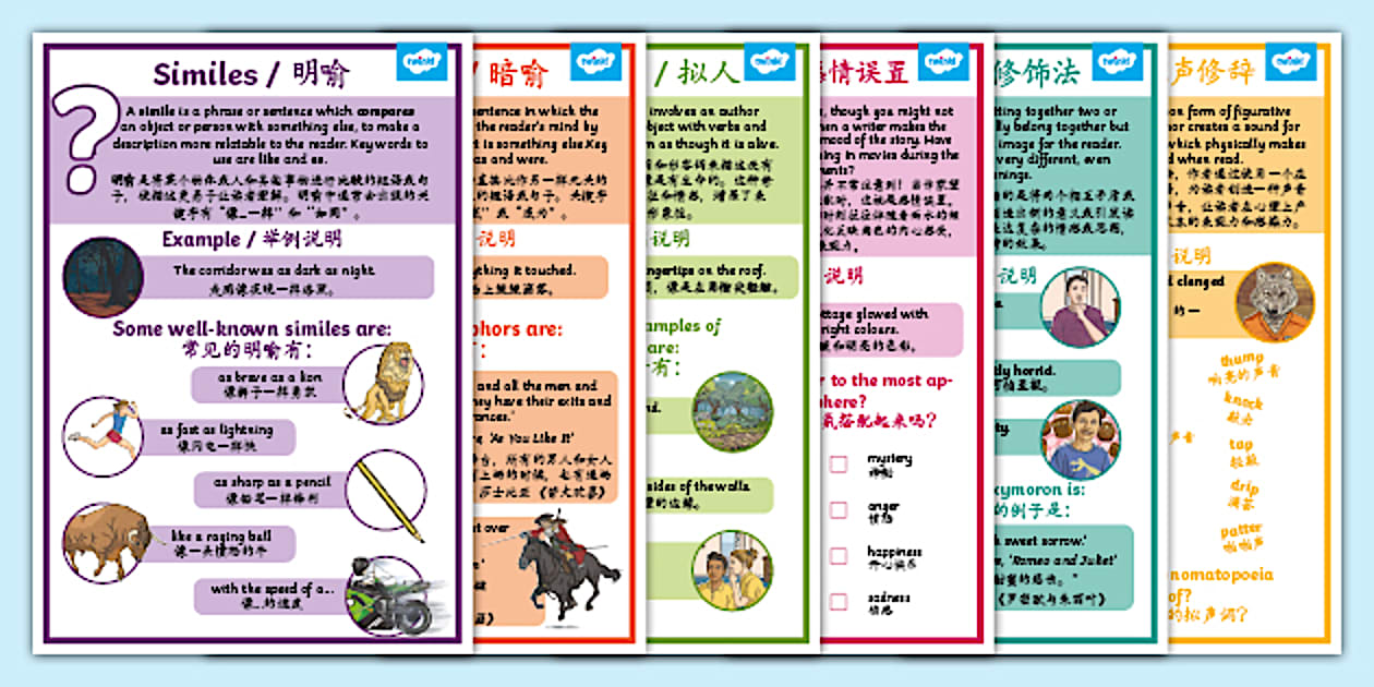 Figurative Language Descriptions & Examples Posters - English/Mandarin ...