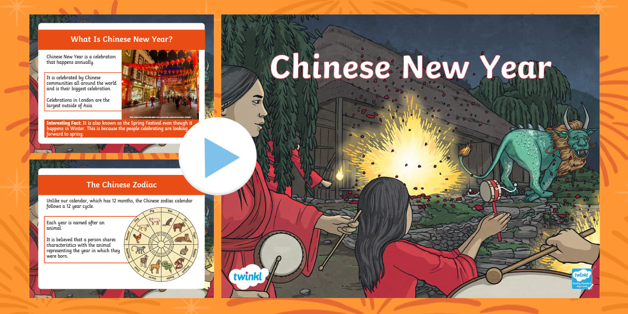 All About Chinese New Year KS2 PowerPoint