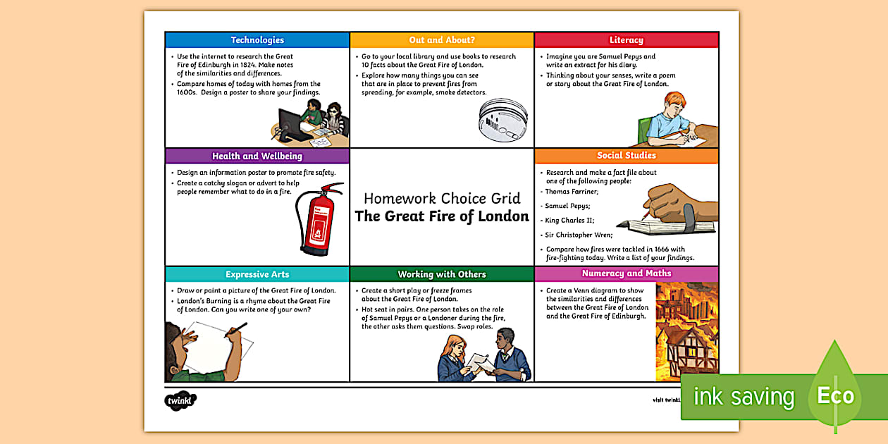 Editable The Great Fire of London Homework Grid - Twinkl