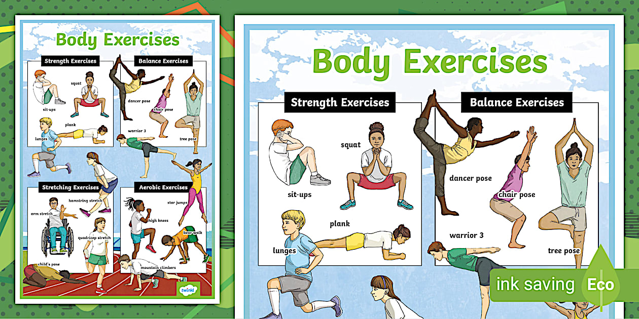 Body Exercises Display Poster (teacher made) - Twinkl