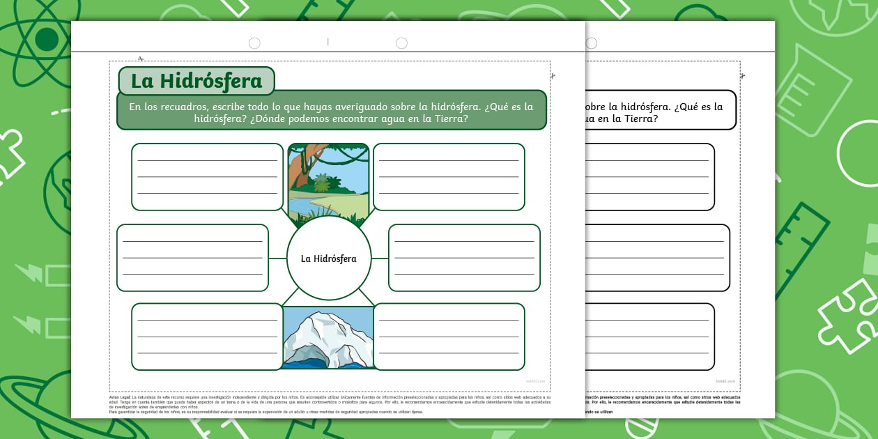 Mapa Conceptual: La Hidrósfera