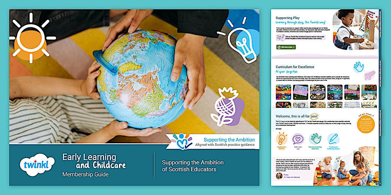 FREE! - Scotland ELC Membership Guide (Teacher-Made)